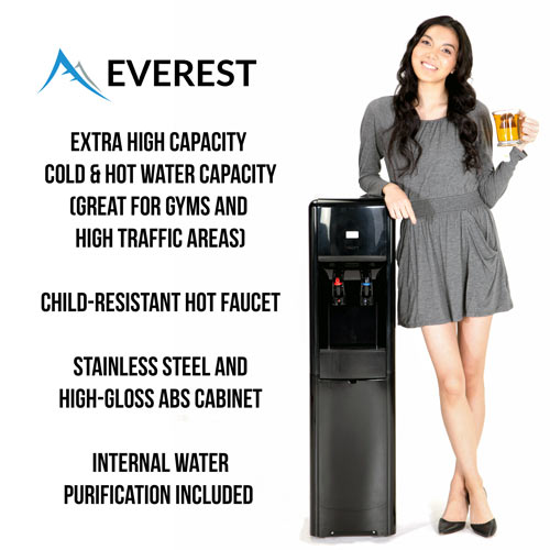Everest2 | The Water Cooler Wizard